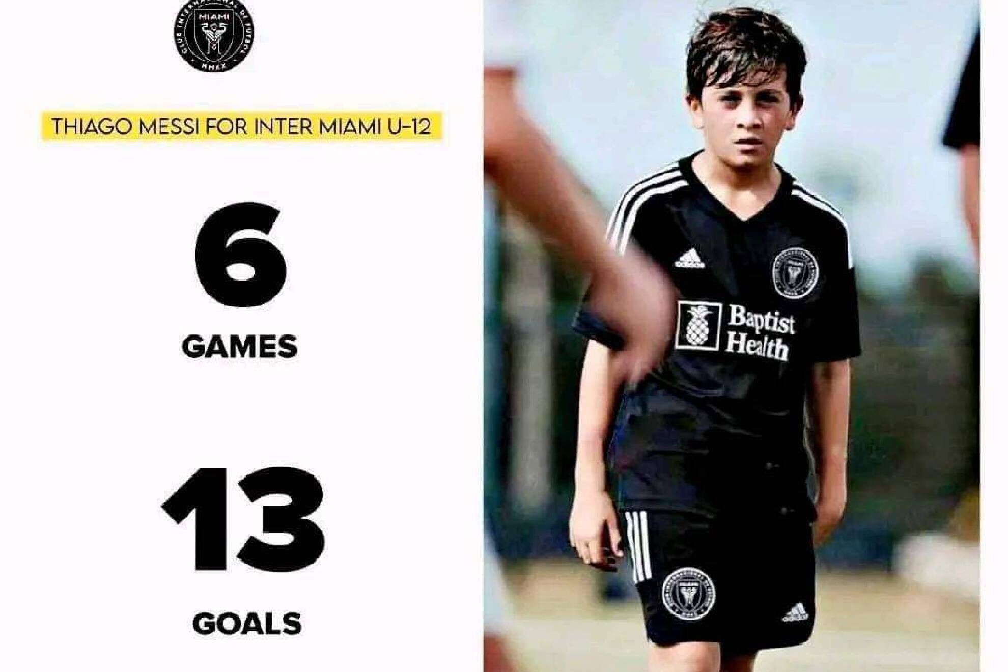 Thiago Messi - Últimas noticias y estadísticas sobre Thiago Messi